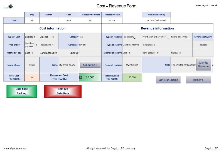 AHP software in Excel - Deyako