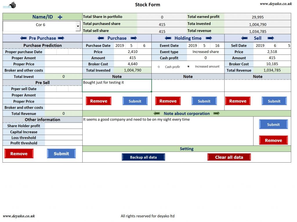 Stock Portfolio Management - Deyako
