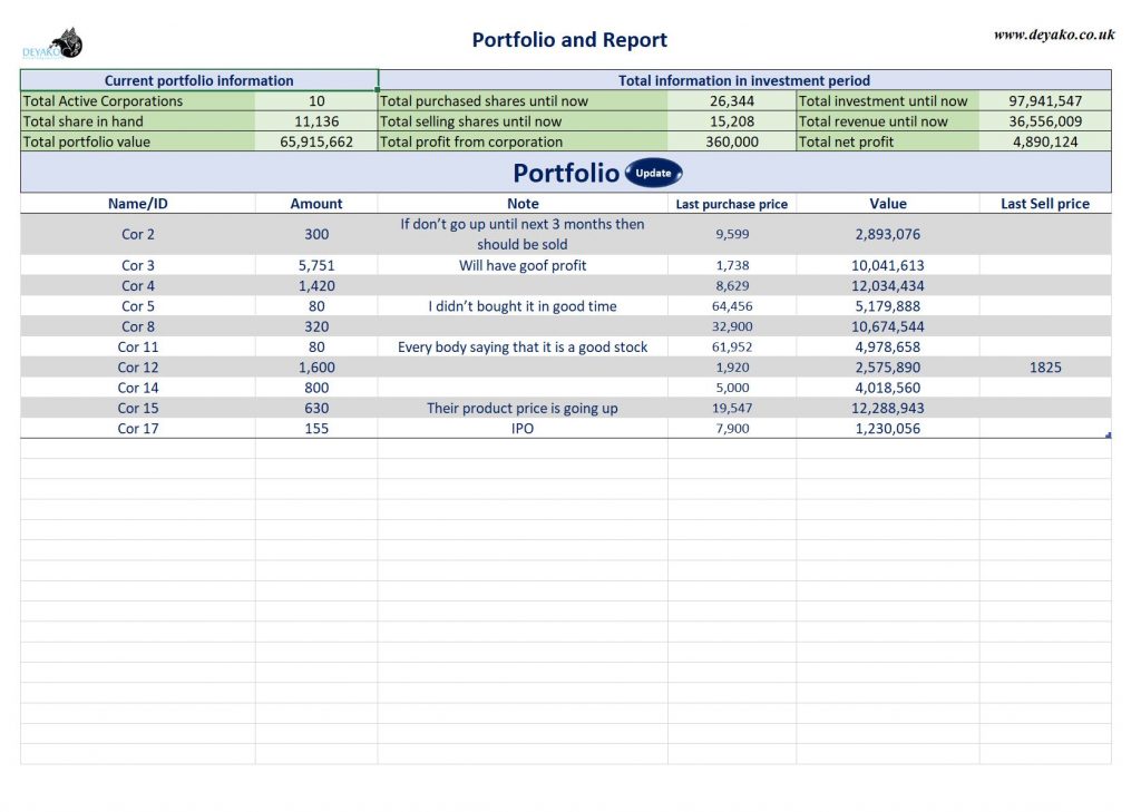 Stock Portfolio Management - Deyako