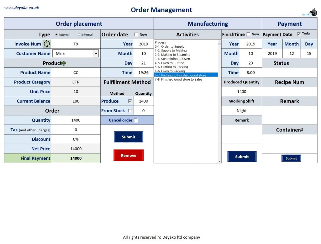 Manage orders and production - Deyako