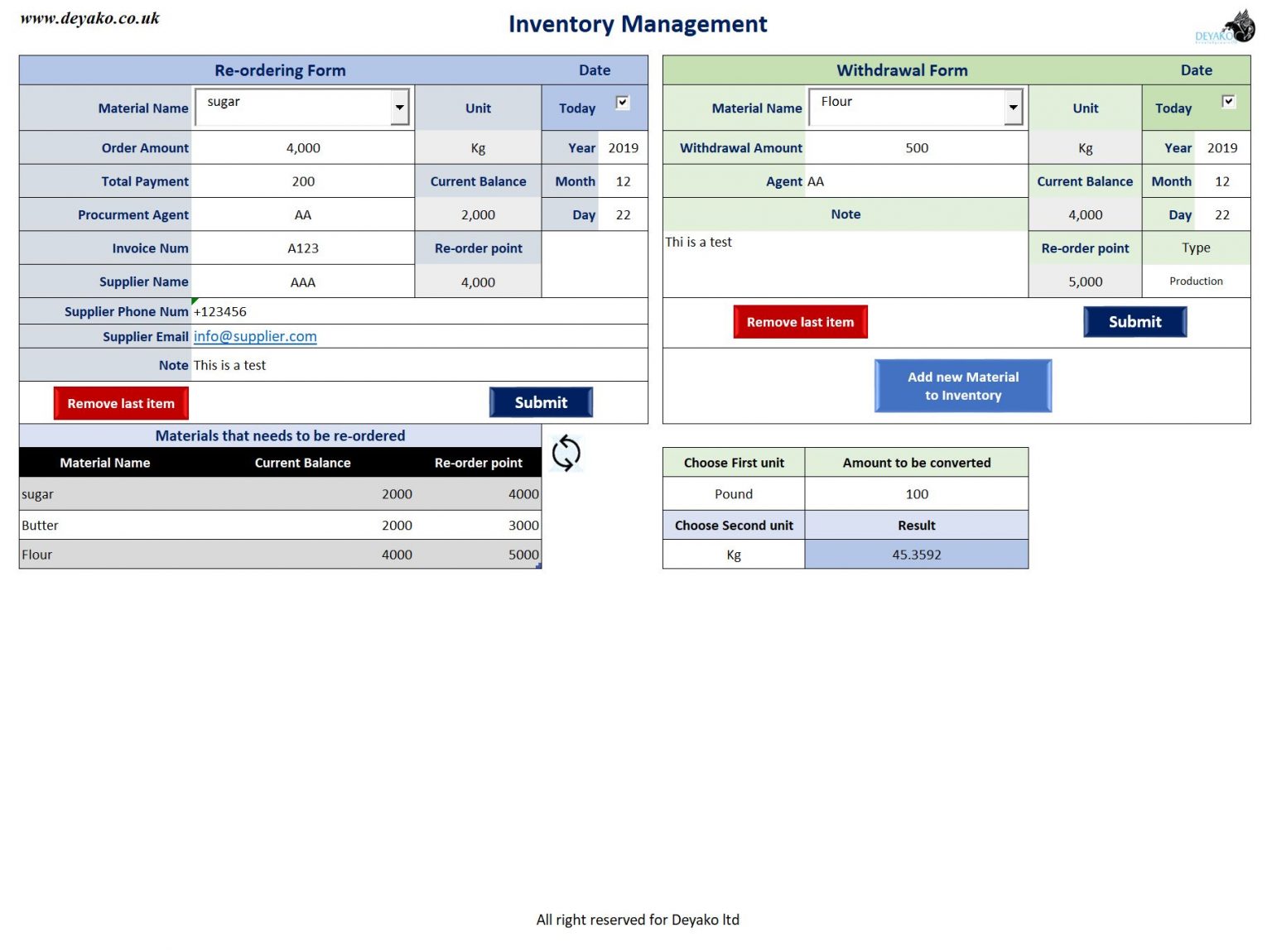 Raw Material Inventory Management Software - Deyako